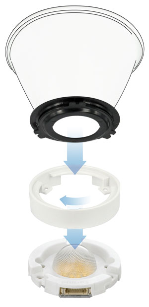 CLE-Adapter für CLE-Fortimo: Lichtmodul der Zukunft - Strahler-Serie ...